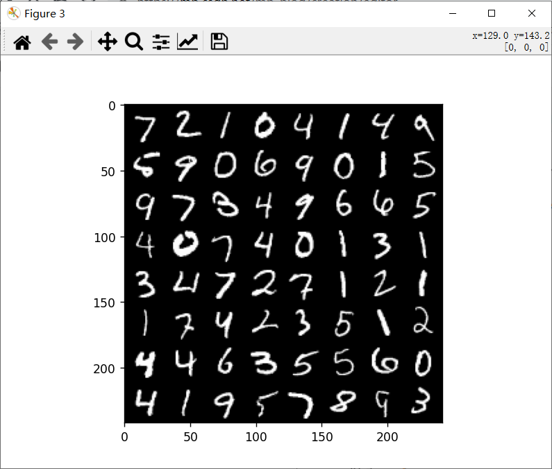 python 使用简易残差神经网络处理手写数字识别数据集_训练手写数字神经网络resnet-CSDN博客