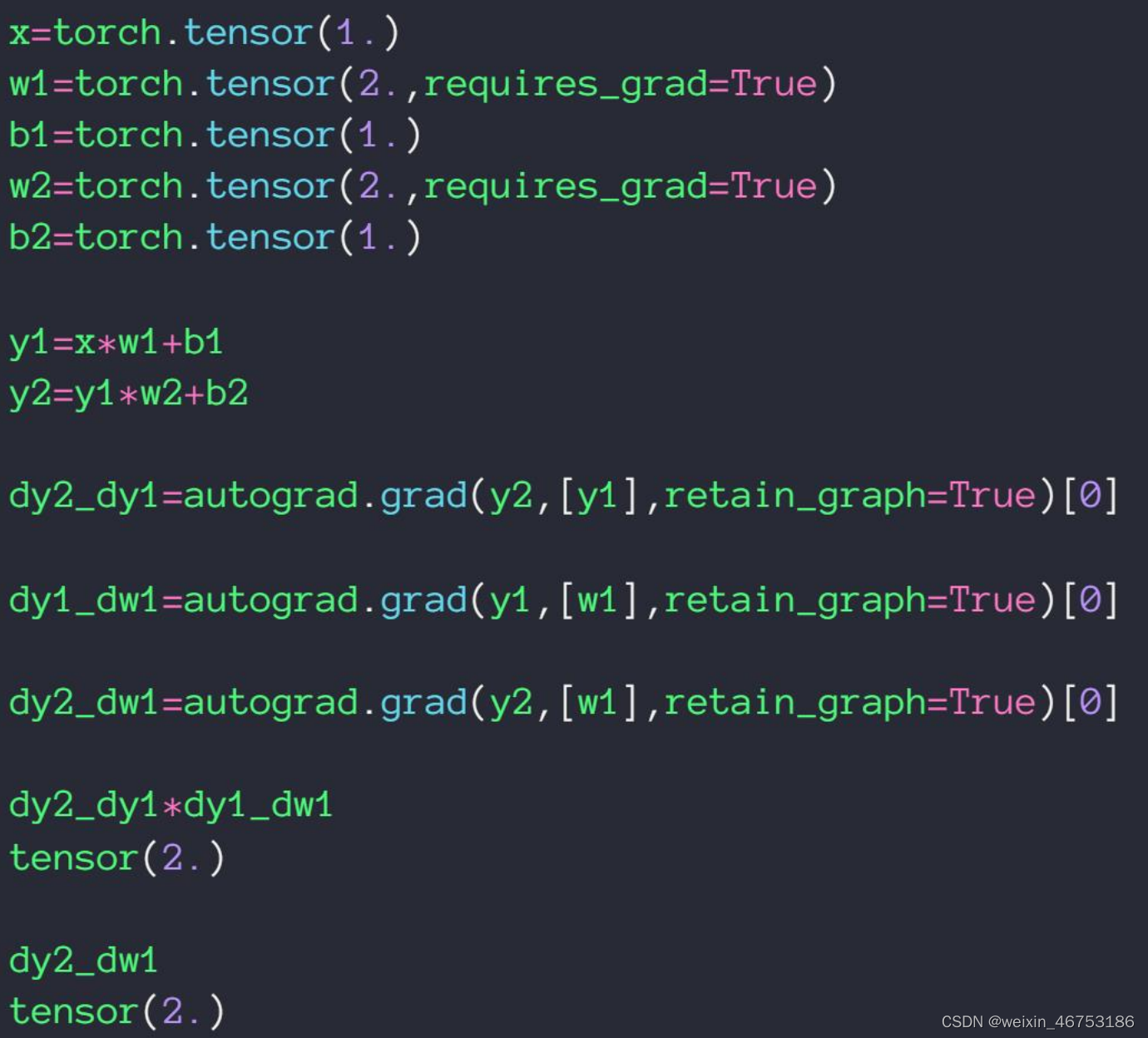 Pytorch学习笔记(十七)——链式法则pytorch 链式规则 Csdn博客
