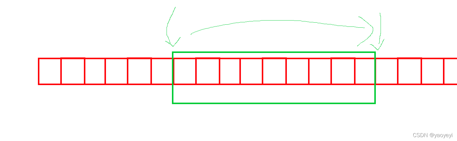 memmove和memcpy_从后向前拷贝内存-CSDN博客
