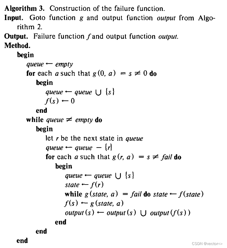 【模式串匹配】Aho-Corasick algorithm - AC字符串匹配算法实现与测试【Python】_测试用例ac组合算法-CSDN博客