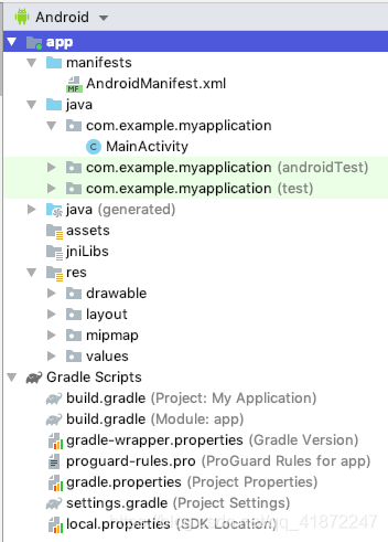 Android项目中每个目录都放什么内容_build.gradle中sourcesets.main-CSDN博客