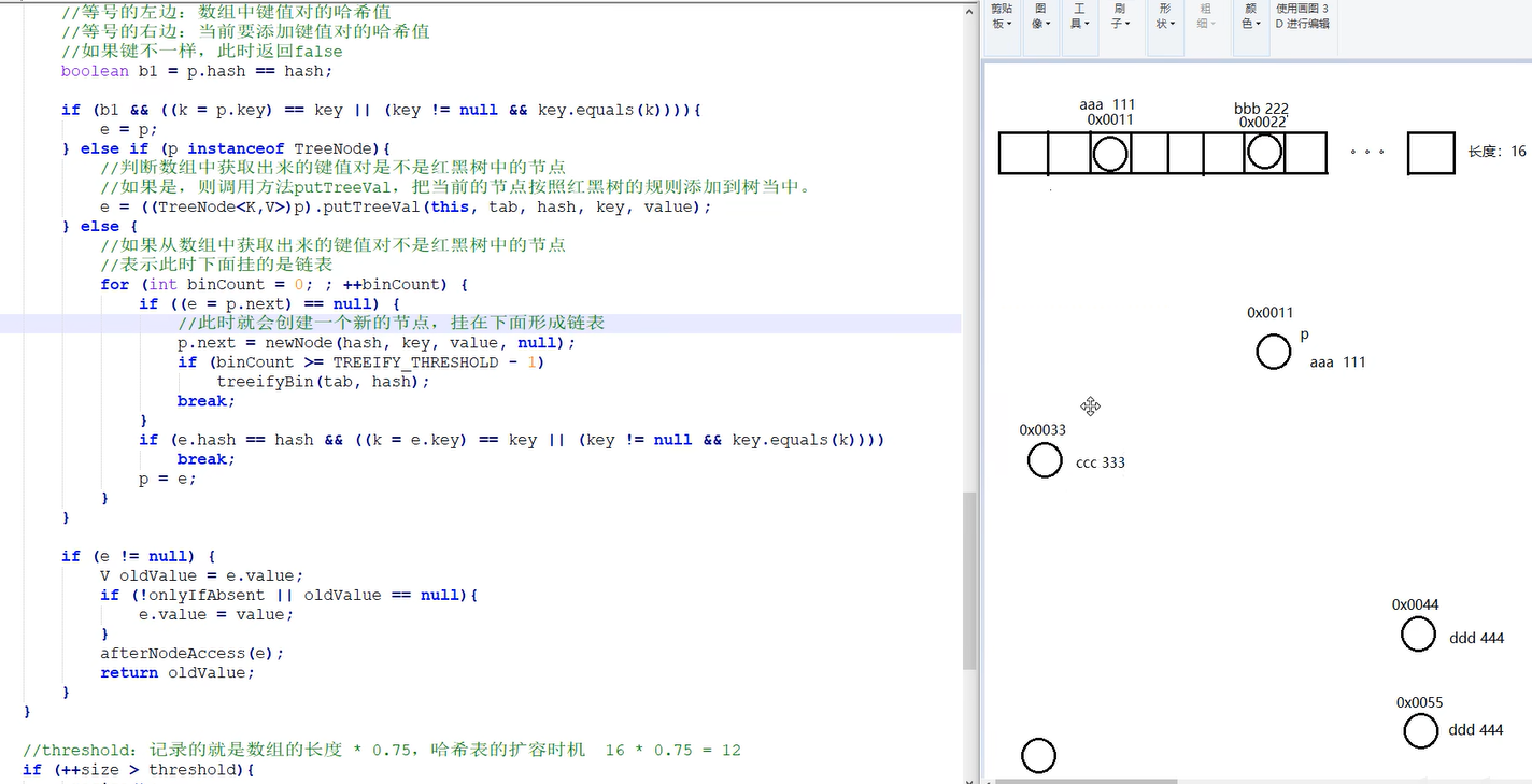 Java202303java学习笔记第三十二天hashmap源码解析10 Csdn博客 4072