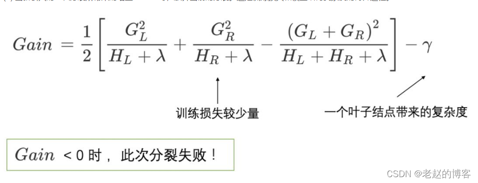 机器学习之xgboost模型学习python 中解释 Xgboost 模型的学习曲线 Csdn博客 