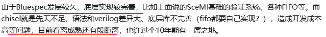 Chisel、Bluespec、SystemC、HLS-CSDN博客