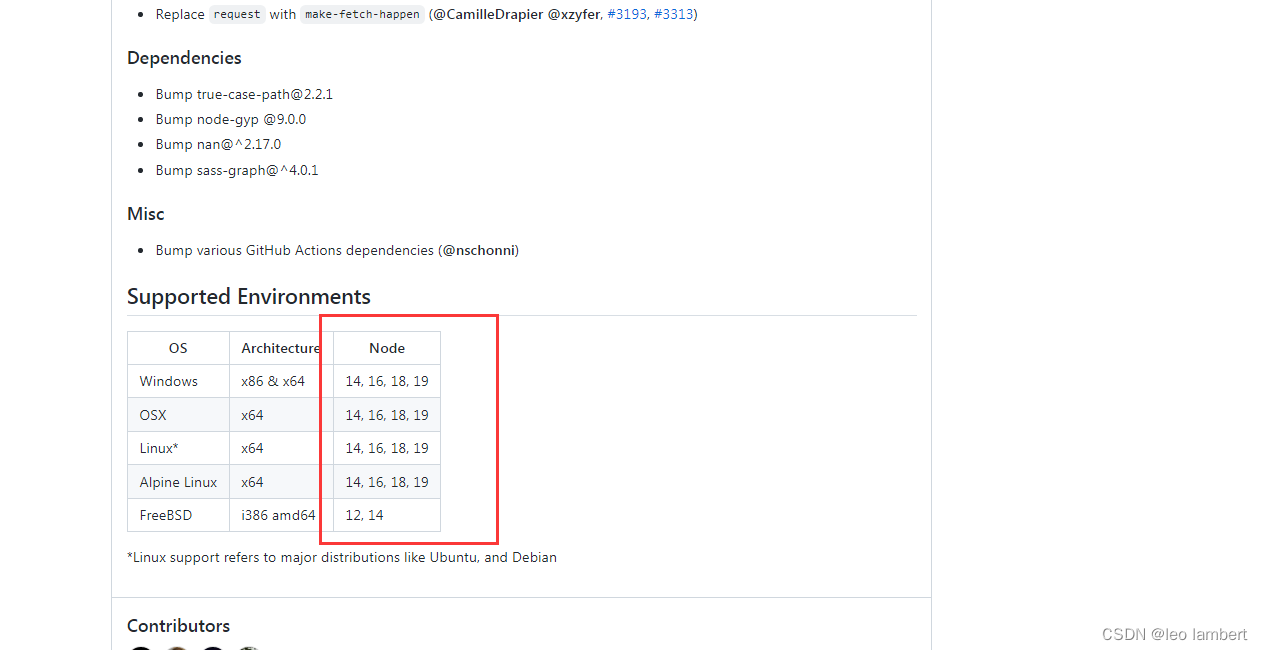 Node Sass与node版本地址冲突、导致安装 Node Sass、sass Loader报错问题node Sass与sass Loader历史版本node与sass对照 Csdn博客