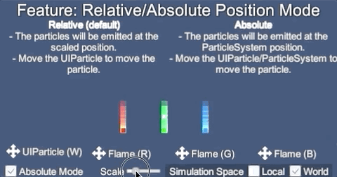 【推荐100个unity插件之12】UGUI的粒子效果（UI粒子）—— Particle Effect For UGUI (UI Particle)_uiparticle-CSDN博客