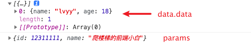 Vue中使用axios发送请求及响应结果 Drf分页之后如何使用vue的axios发起请求 Csdn博客