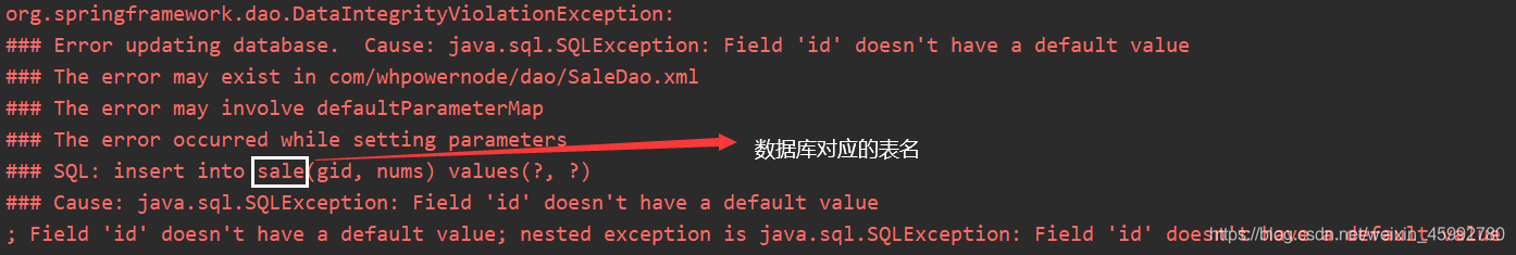 updating database. Cause: java.sql.SQLException: Field ‘id‘ doesn‘t ...