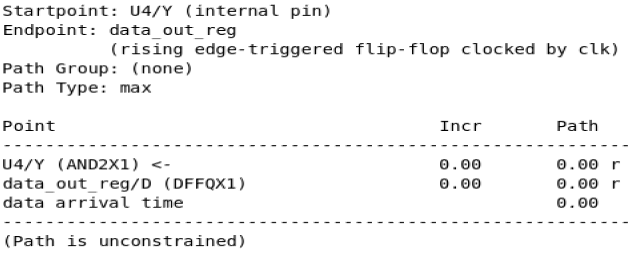 静态时序分析：SDC约束命令set_disable_timing详解_set disable timing-CSDN博客