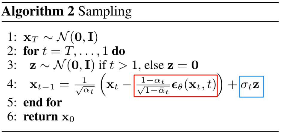 OpenAI 文生图模型演进：DDPM、IDDPM、ADM、GLIDE、DALL-E 2、DALL-E 3-CSDN博客