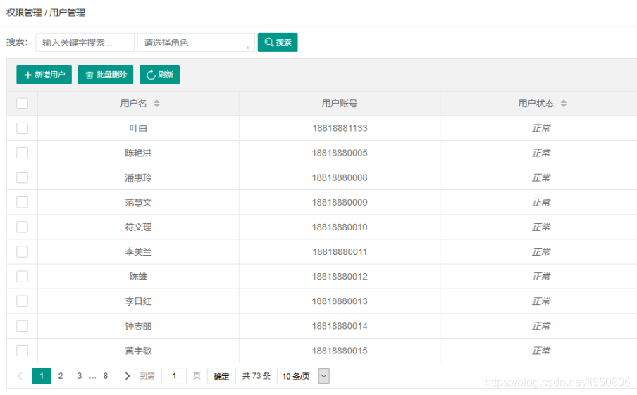 Java权限管理系统完整案例java权限系统 Csdn博客 