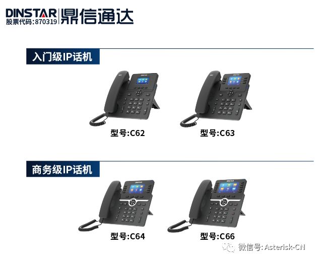 sip协议详解_SIP拓展协议RFC3262概述和100rel/PRACK详解-CSDN博客