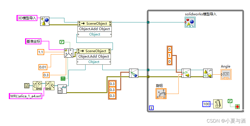 【Labview-3D虚拟平台】Labview与Solidworks联合仿真（保姆级）(中)在Labview中使用Solidworks的3D模型——3D模型的变换操作_labview 3d模型 ...