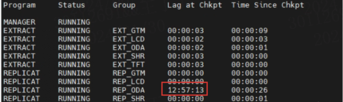 Oracle的这些BUG你要遇到,说明你是一个DBA老鸟..._oracle bug-CSDN博客