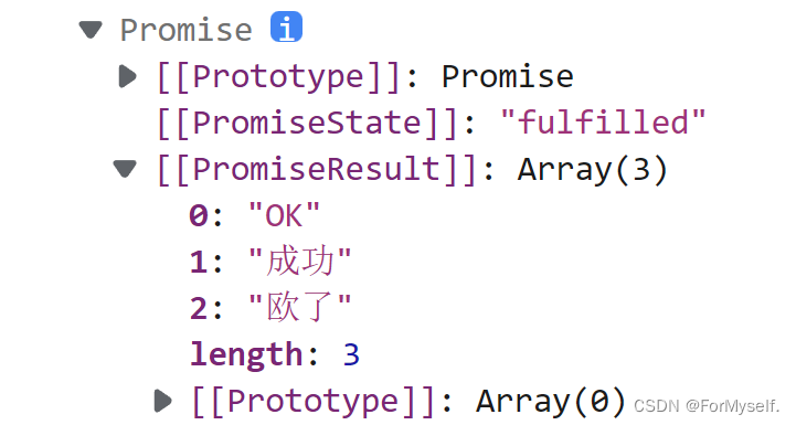 Promise：工作流程、常见API、使用方法、手撕Promise、async/await_promise api-CSDN博客