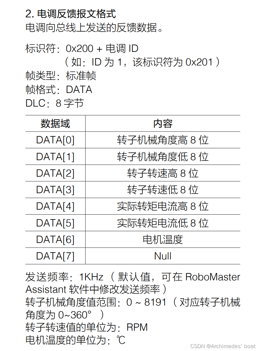 通过CAN从0驱动GM6020电机_c开发版控制gm6020-CSDN博客