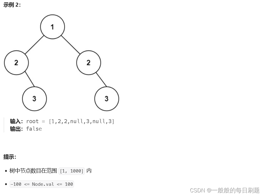 Leetcode每日刷题:101 对称二叉树 Csdn博客 6518
