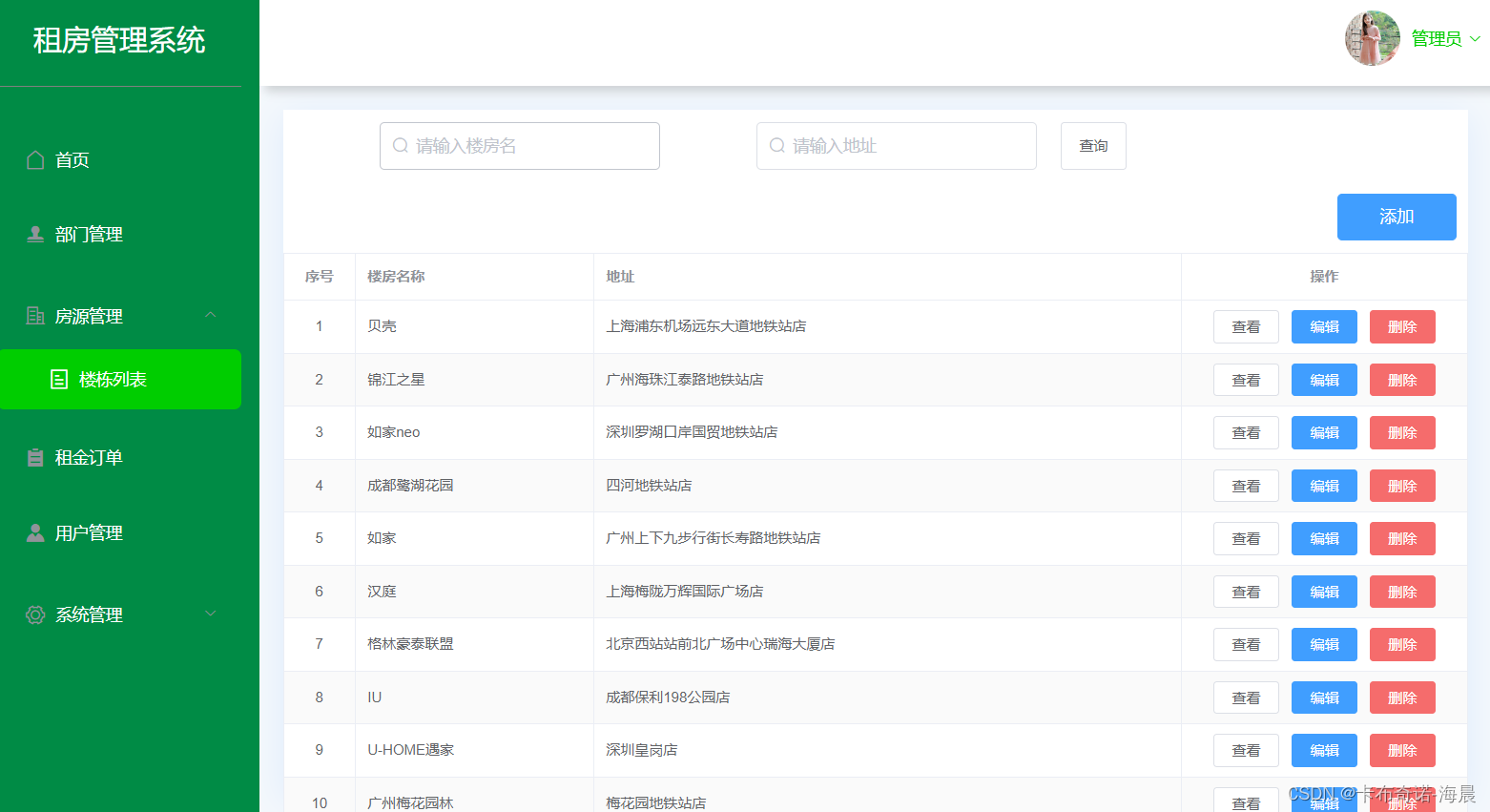 基于Java+SpringBoot+Vue+Uniapp小程序前后端分离租房管理系统设计与实现(支持支付宝支付、有需求解析文档50页、演示视频)_租房小程序java-CSDN博客