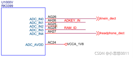 rk3399 android7.1.2 耳机热插拔_rk adc检测耳机-CSDN博客