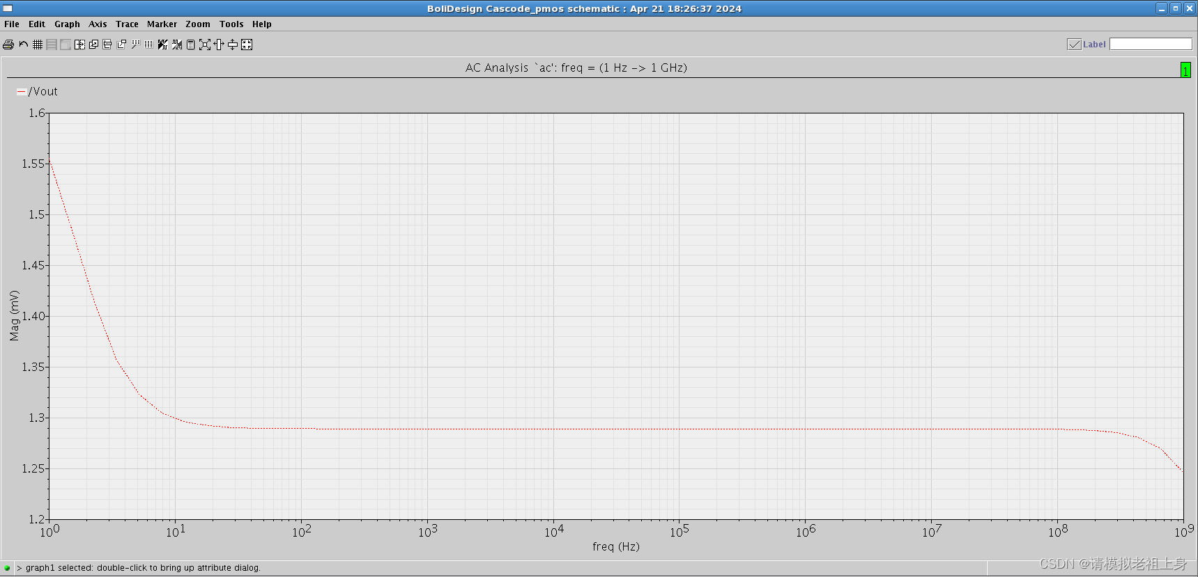 virtuoso IC5141 实验三 Cascode OTA放大器设计_cascode放大器-CSDN博客