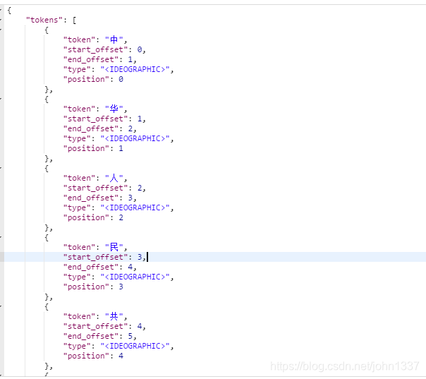 elasticsearch5.x以后版本引入中文分词器_elasticsearch elasticsearch-analysis-ik 无法 分中文-CSDN博客