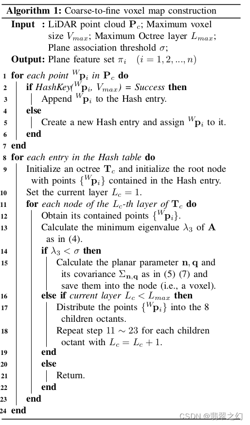 Efficient and Probabilistic Adaptive Voxel Mapping for Accurate Online LiDAR Odometry-CSDN博客