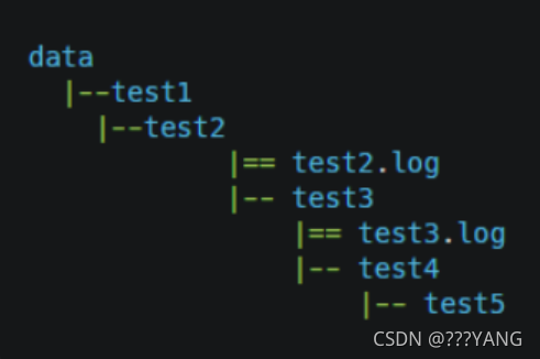 java 删除文件或文件夹的7种方法（io基础）_files.delete-CSDN博客