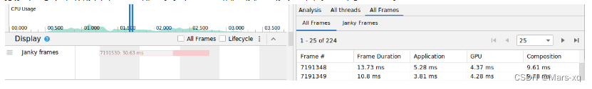 Android profiler ： CPU（3） ：检查界面卡顿_androidstudio 卡顿检测-CSDN博客