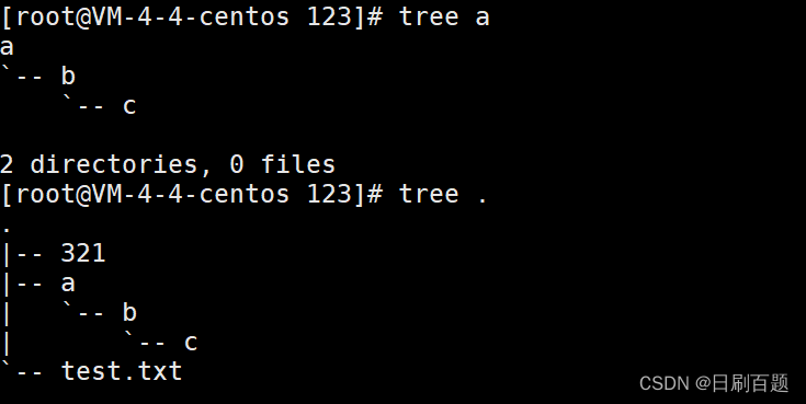 Linux——基本指令（一）_userdel -r-CSDN博客