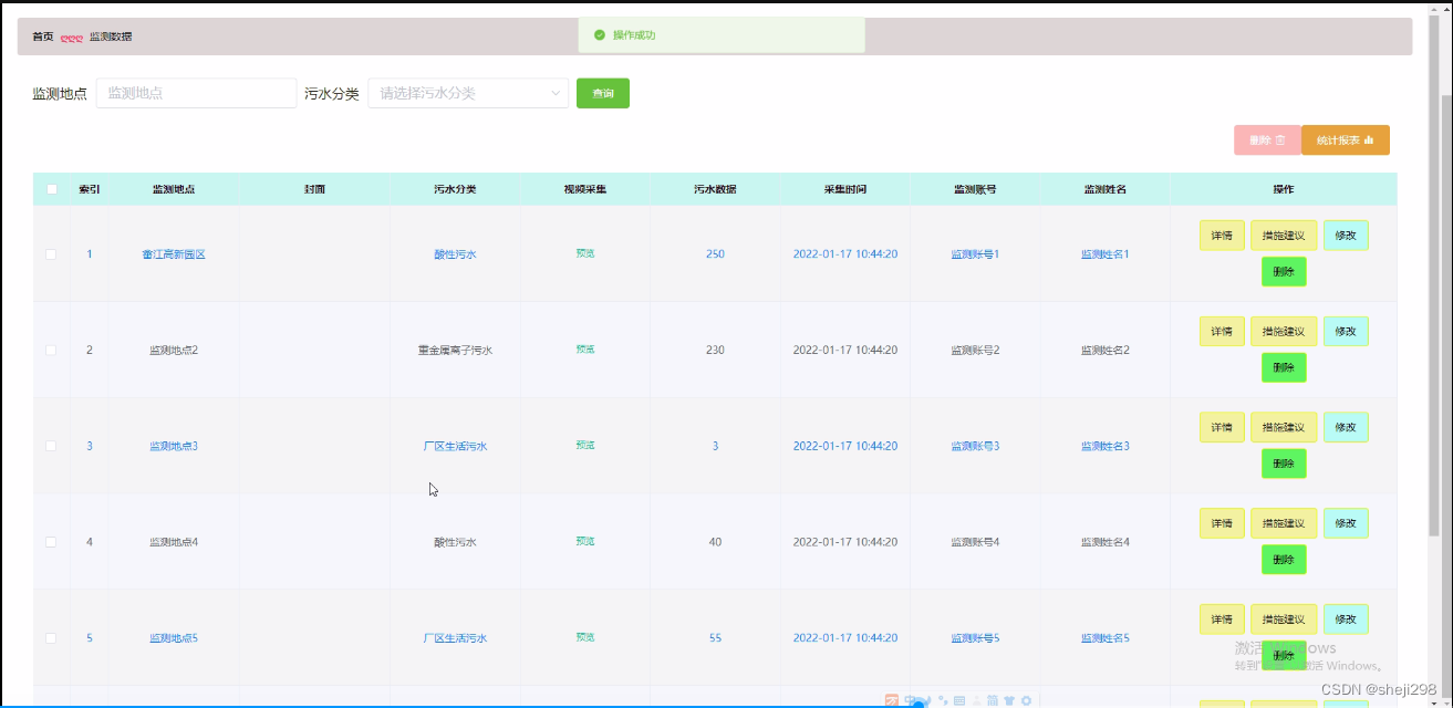 Springboot毕设项目工业园区污水在线监控管理软件r7doz（javavuemybatismavenmysql） Csdn博客 