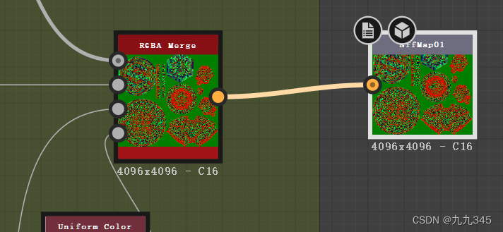 【Unity Shader 赛博小人01】UV准备 SD制作特效贴图_uvsd-CSDN博客