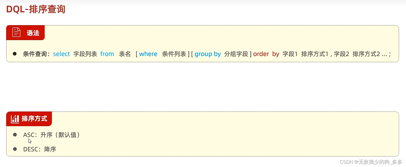 零基础学习数据库SQL语句之查询表中数据的DQL语句_查询数据库死锁记录的dql语句-CSDN博客