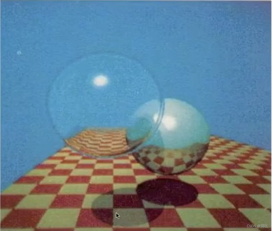 Ray Tracing 1（Whitted）笔记-CSDN博客