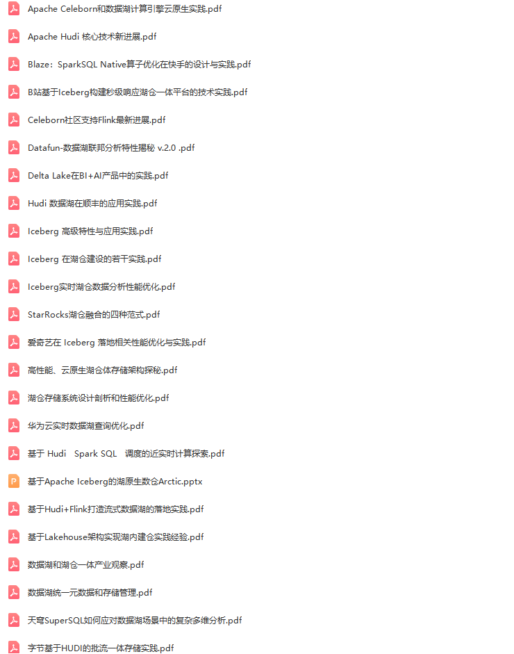 DataFunSummit：2023年数据湖架构峰会-核心PPT资料下载_datafunsummit2023数据湖架构峰会-CSDN博客