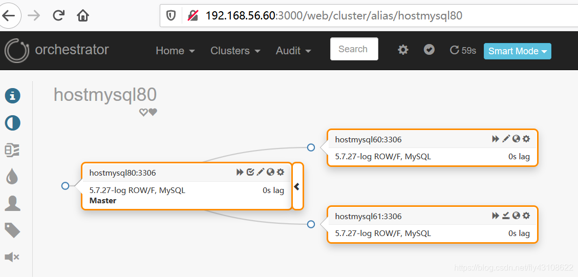 Mysql高可用—5.7 gtid 主从 + orchestrator 配置及简单测试_show global status like 'uptime': tls requested bu ...