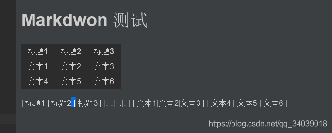 Clion/IDEA中使用markdown插件_clion markdown-CSDN博客