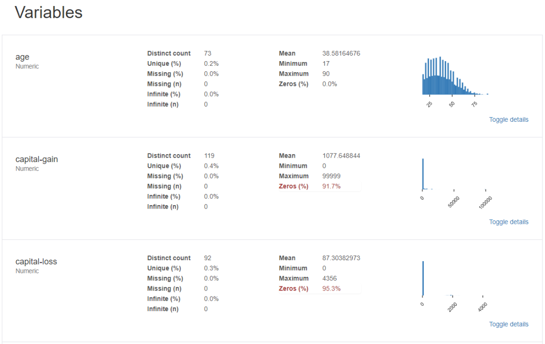 pandas_profiling：一行代码生成你的数据分析报告_pandas-profiling的profile-report-CSDN博客