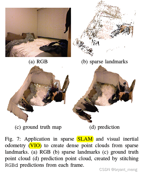 【Sparse-to-Dense】《Sparse-to-Dense：Depth Prediction from Sparse Depth Samples and a Single Image ...