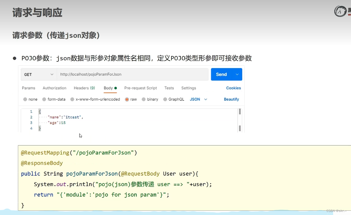 SpringMVC(2)-CSDN博客