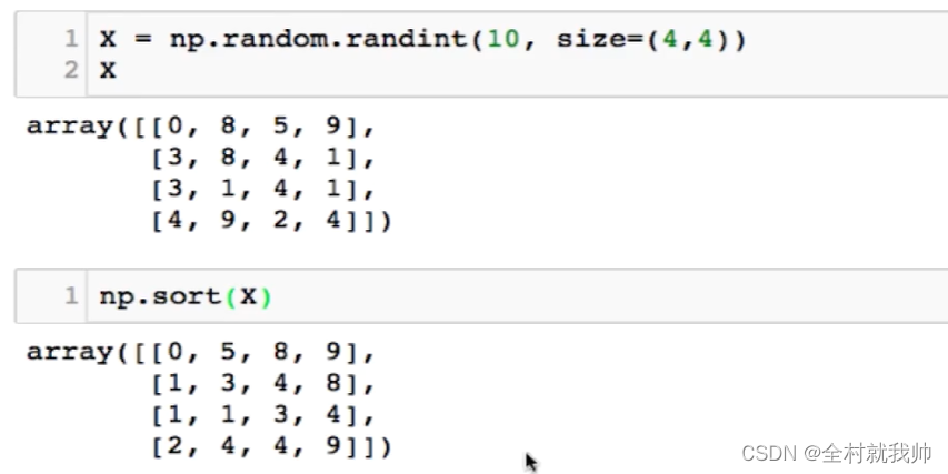 numpy索引，arg_np.argindex-CSDN博客