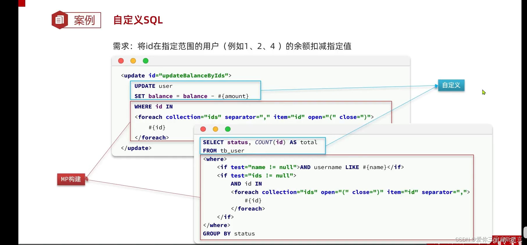 自定义SQL，可以利用MyBatisPlus的Wrapper来构建复杂的Where条件，如何自定义SQL呢？利用MyBatisPlus的Wrapper来构建Wh，在mapper方法参数中用 ...