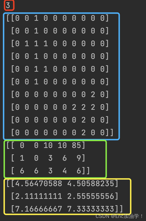 cv2.connectedComponentsWithStats进行连通域检测的详细记录-CSDN博客