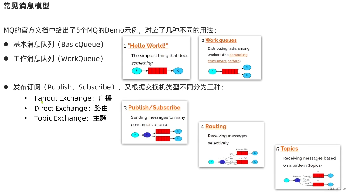 Spring Cloud Stream 整合 RabbitMQ_spring cloud stream 整合rabbitmq集群-CSDN博客