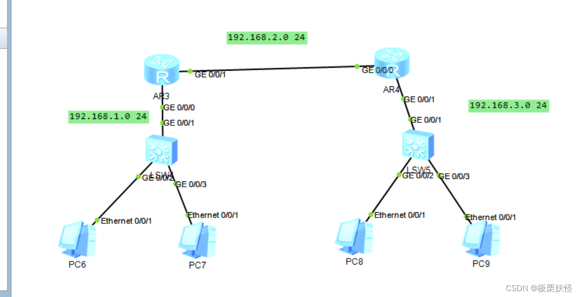 HCIA学习--ACL-CSDN博客