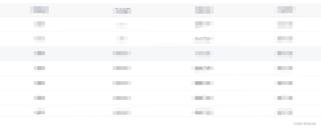 【elementUI】el-table表格相关问题及解决方法_elementui table-CSDN博客