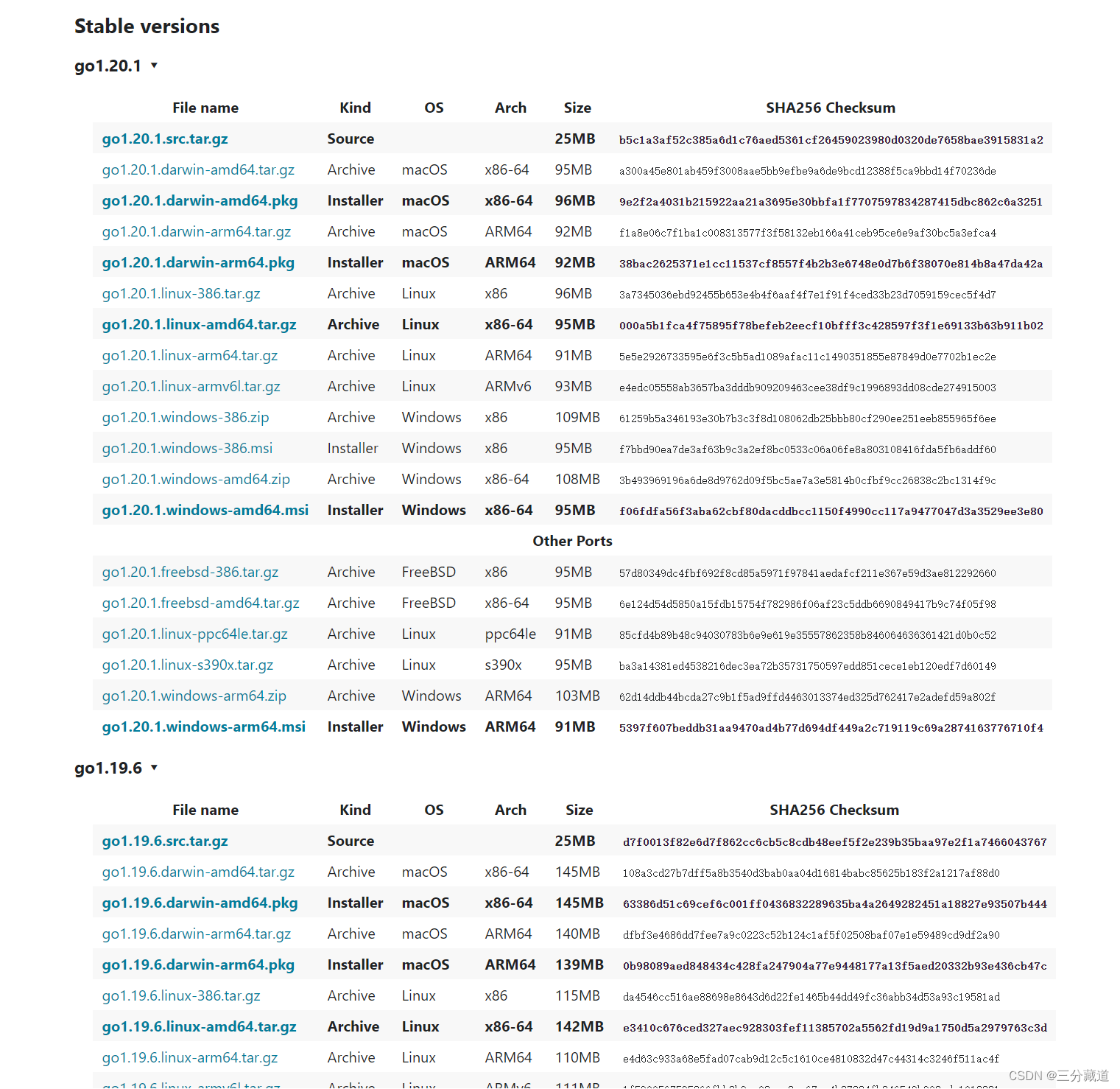 CentOS 7安装go语言环境_centos7 安装go-CSDN博客