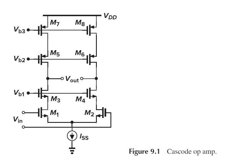 Chapter 9 Operational Amplifiers_gain boost-CSDN博客