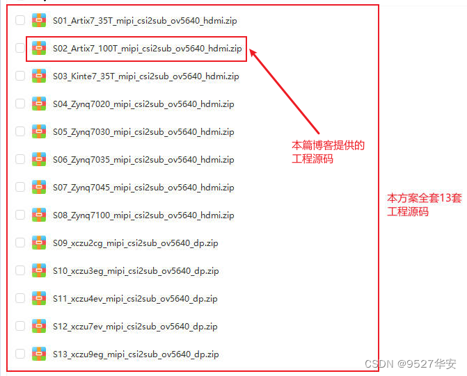 Fpga解码mipi视频:xilinx Artix7 100t低端fpga,基于mipi Csi 2 Rx Subsystem架构实现,提供工程源码和技术支持fpga Mipi Csdn博客