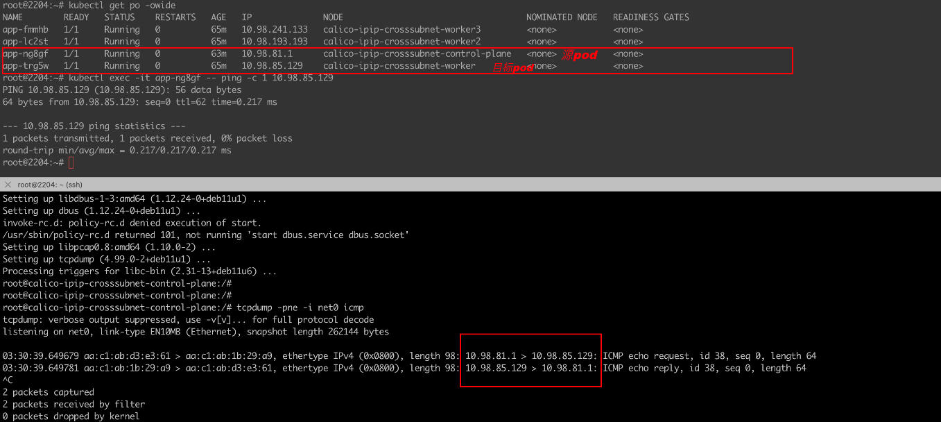 Calico IPIP模式下的Cross Subnet特性分析_华为云开发者联盟-华为开发者空间