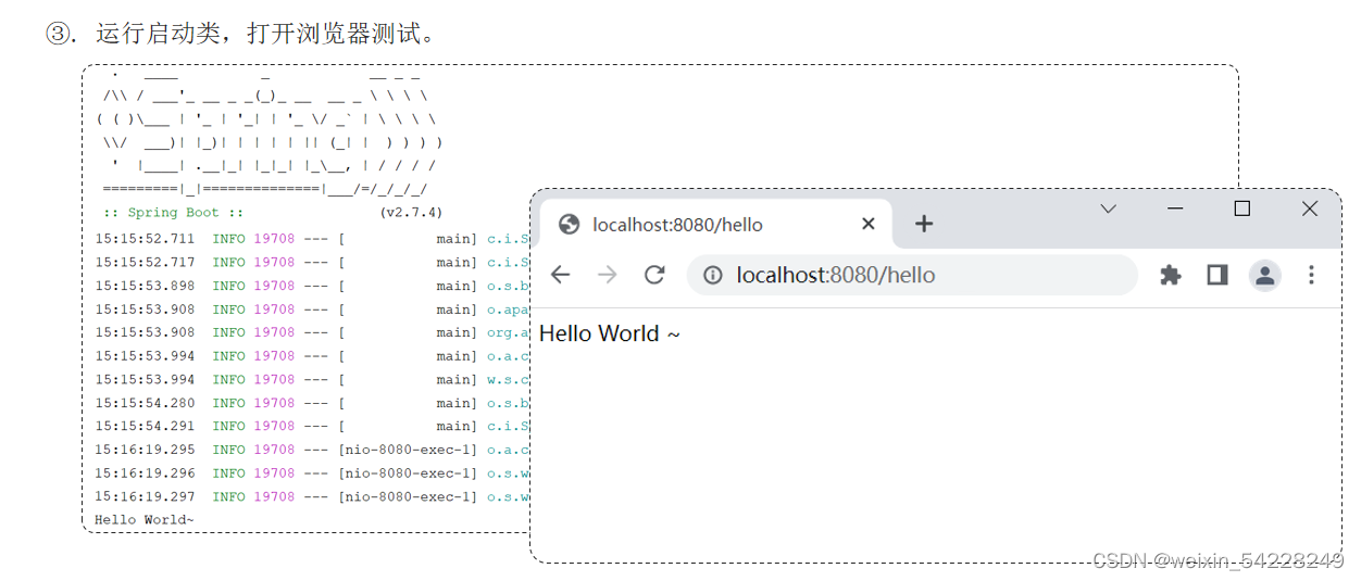 Java Web学习02 Csdn博客